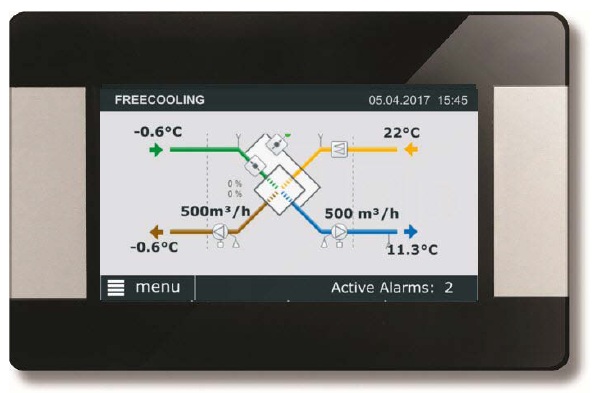 mögliche Bedieneinheiten für die Reihe ComfoAir Maxi / MaxiFlat – Zehnder Group Deutschland GmbH